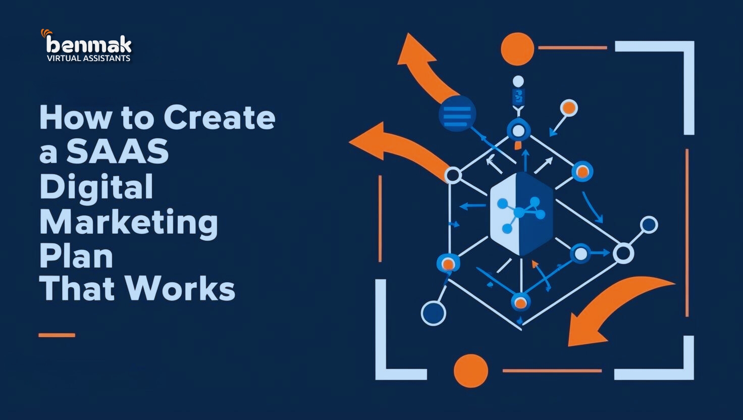 How to Create a SaaS Digital Marketing Plan That Works - Benmak Virtual ...